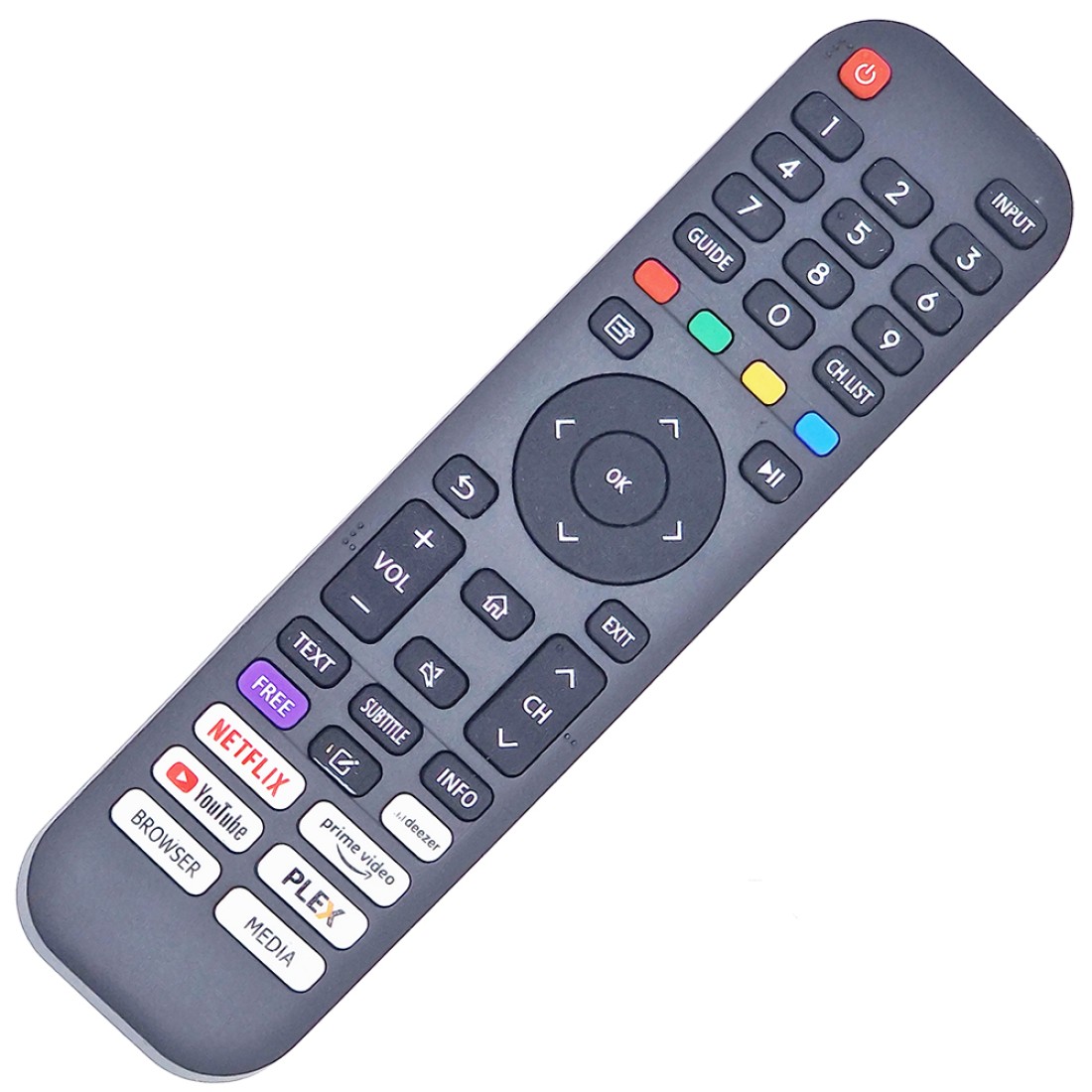 Telecomandă pentru HISENSE cu NETFLIX SI YOUTUBE - Clar Mega Sound